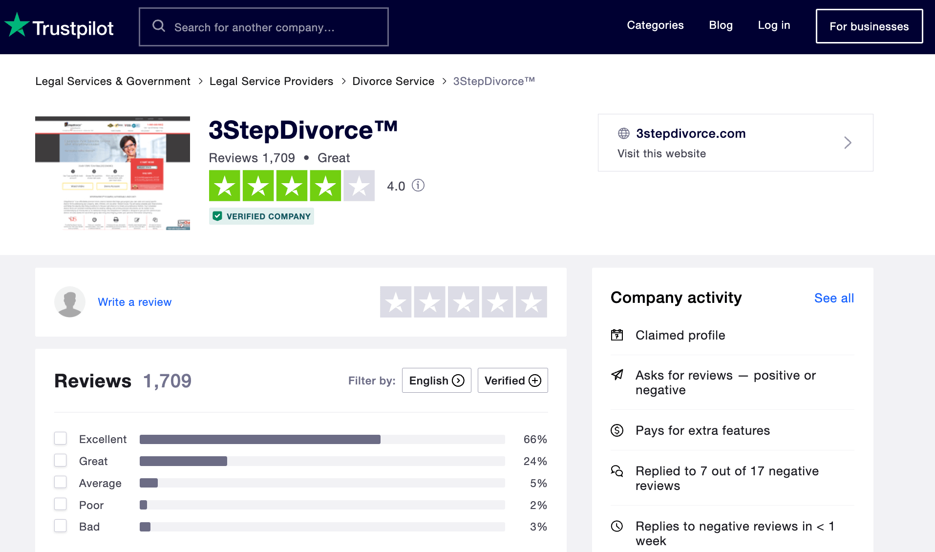 3 Step Divorce: Is this service legit? [2022 reviews]
