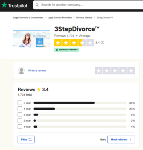 3StepDivorce reviews 2023: Is this divorce service legit?